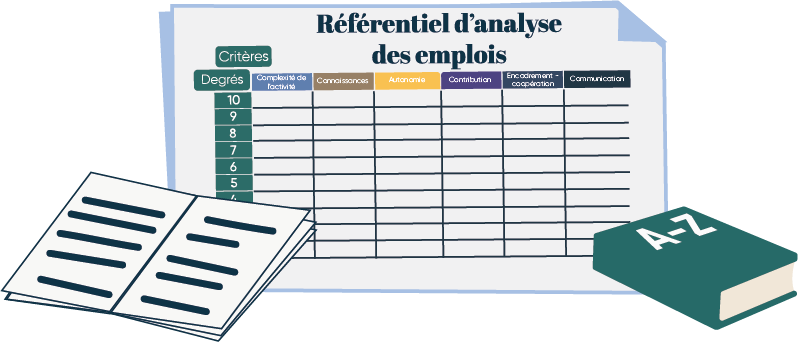 D19 - Qu’est-ce que le référentiel paritaire d’analyse des emplois